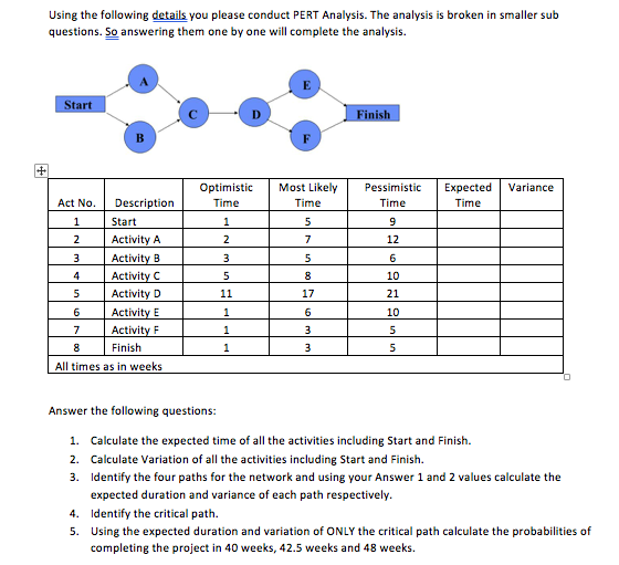 Solved Using the following details you please conduct PERT | Chegg.com