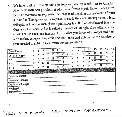 Solved 5. We have built a decision table to help us develop | Chegg.com
