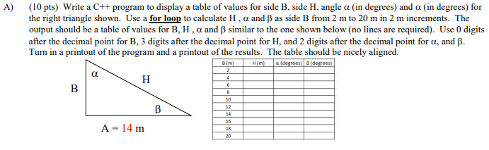 Solved (10 pts) Write a C++ program to display a table of | Chegg.com
