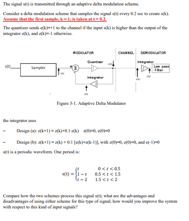 Solved The signal s(t) is transmitted through an adaptive | Chegg.com