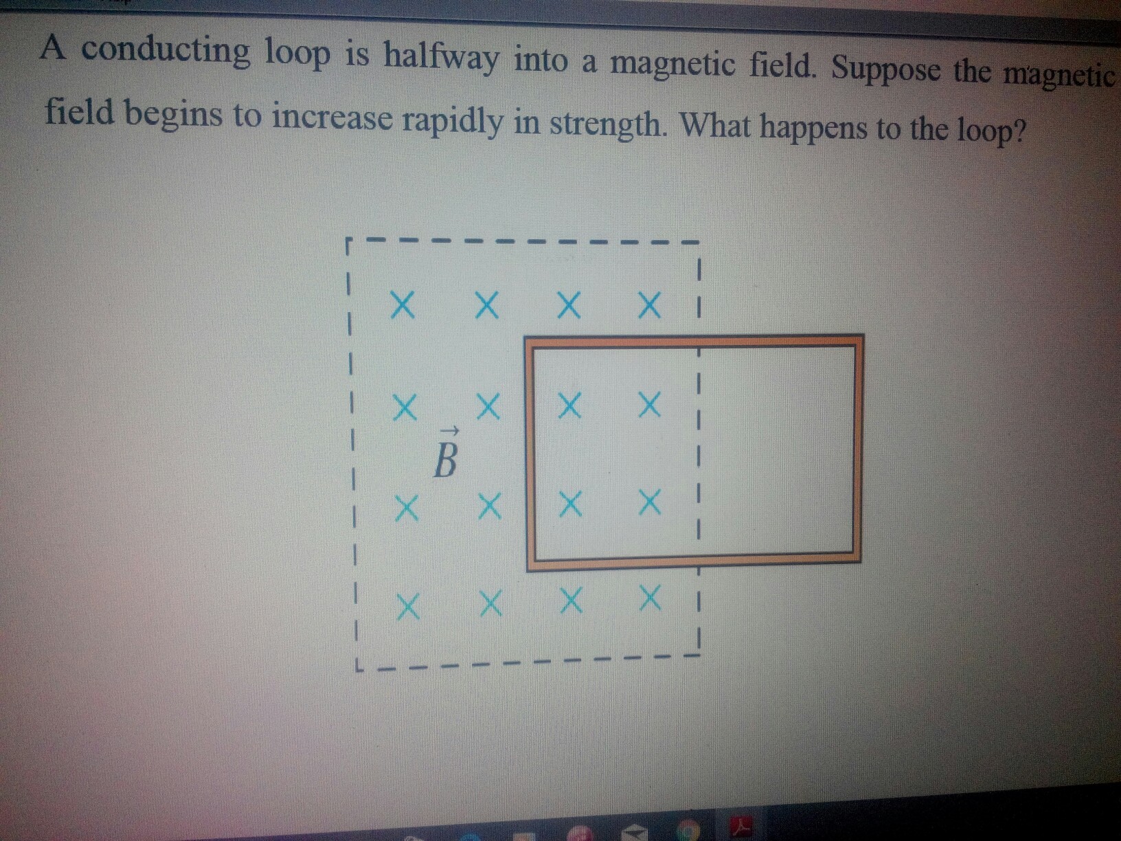 Solved A conducting loop is halfway into a magnetic field. | Chegg.com