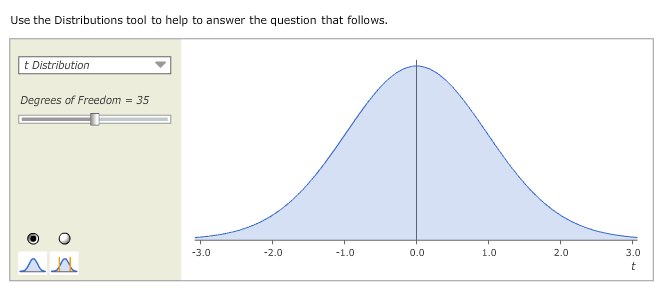 Solved Aa Aa E 4. Sample size for an interval estimate of a | Chegg.com Solved Aa Aa E 4. Sample size for an interval estimate of a | Chegg.com