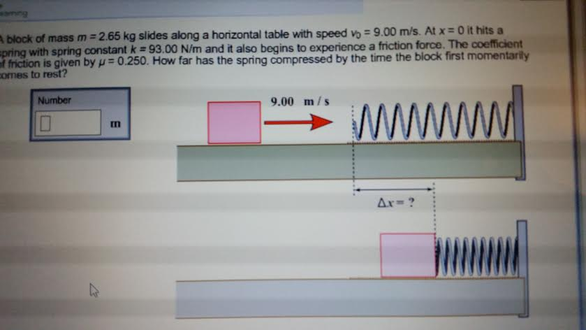 Solved A block of mass m = 2.65 kg slides along a horizontal | Chegg.com