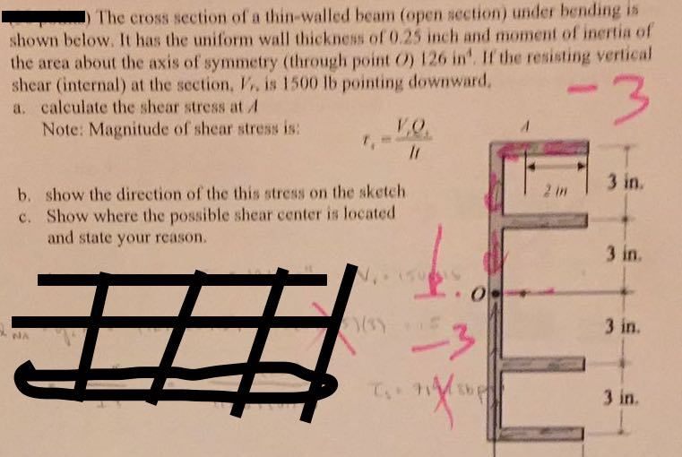 Solved The cross section of a thin-walled beam (open | Chegg.com