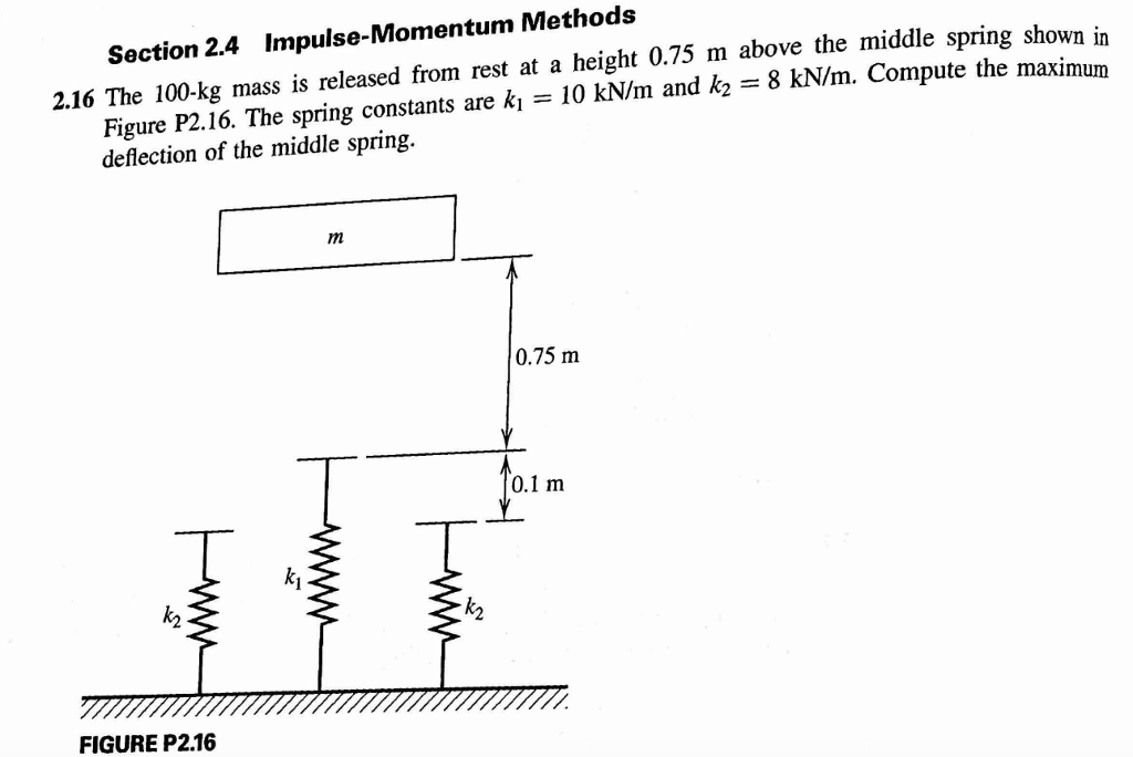 Solved Section 2.4 Impulse-Momentum Methods 2.16 The 100-kg | Chegg.com