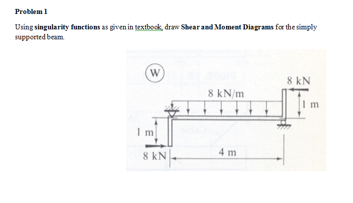 Solved Using singularity functions as given in textbook, | Chegg.com