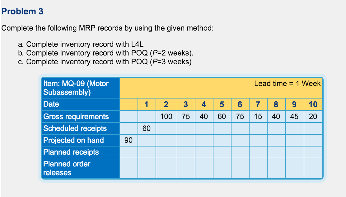 Solved Complete the following MRP records by using the given | Chegg.com
