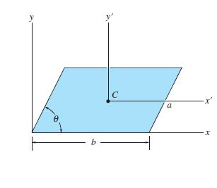 Solved Determine the moment of inertia for the beam's | Chegg.com
