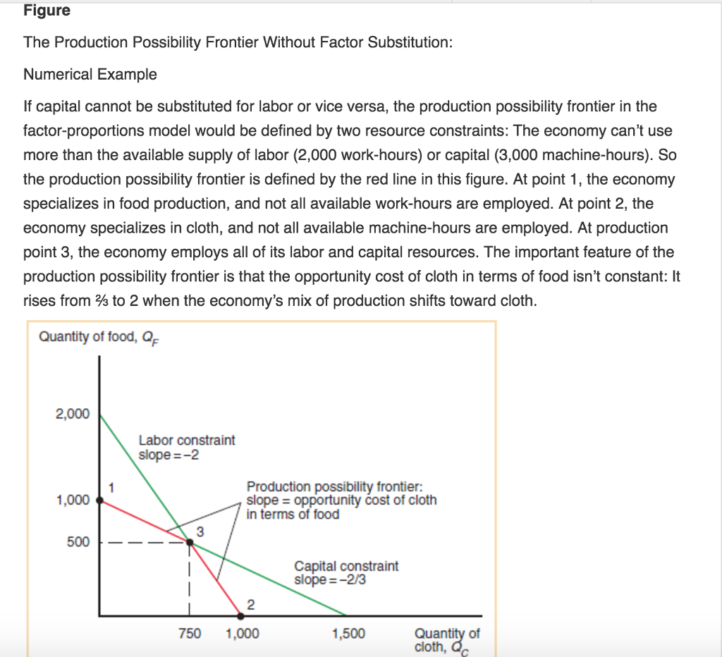 Solved Go back to the numerical example with no factor | Chegg.com