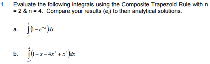 Solved Evaluate the following integrals using the Composite | Chegg.com