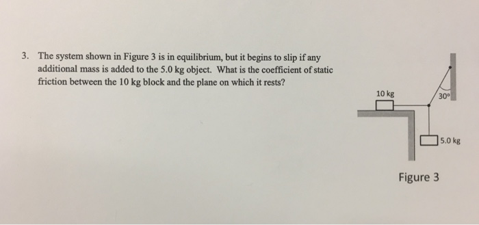 Solved 3. The system shown in Figure 3 is in equilibrium, | Chegg.com