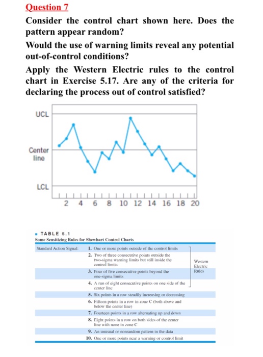 Operations Management Archive | June 29, 2016 | Chegg.com