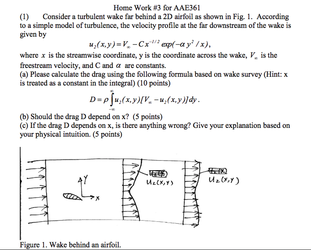 Consider a turbulent wake far behind a 2D airfoil as | Chegg.com