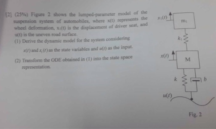 Solved Figure 2 shows the lumped-parameter model of the | Chegg.com