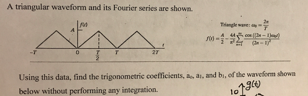 Solved A triangular waveform and its Fourier series are | Chegg.com