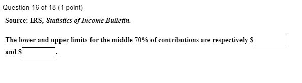 Solved IRS, Statistics of Income Bulletin. The lower and | Chegg.com