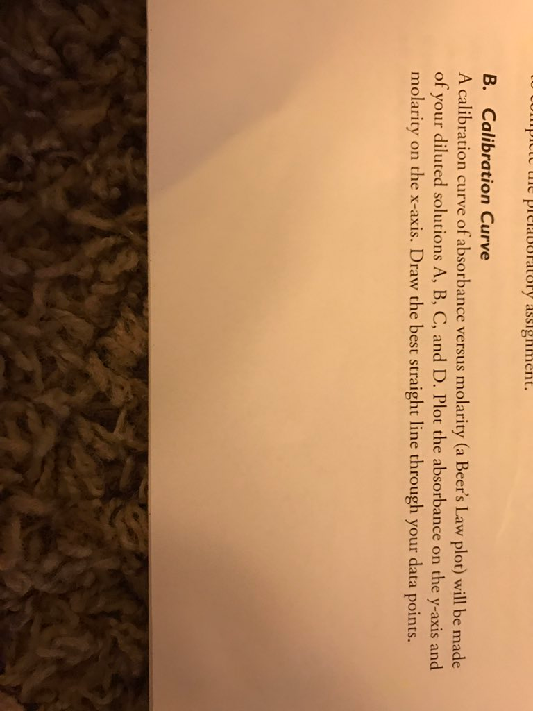 A calibration curve of absorbance versus molarity (a | Chegg.com