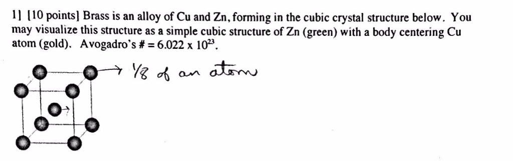 Solved Brass is an alloy of Cu and Zn, forming in the cubic | Chegg.com
