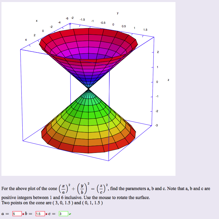 Solved For the above plot of the one sheeted hyperboloid | Chegg.com