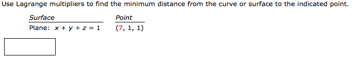 Solved Use Lagrange multipliers to find the minimum distance | Chegg.com