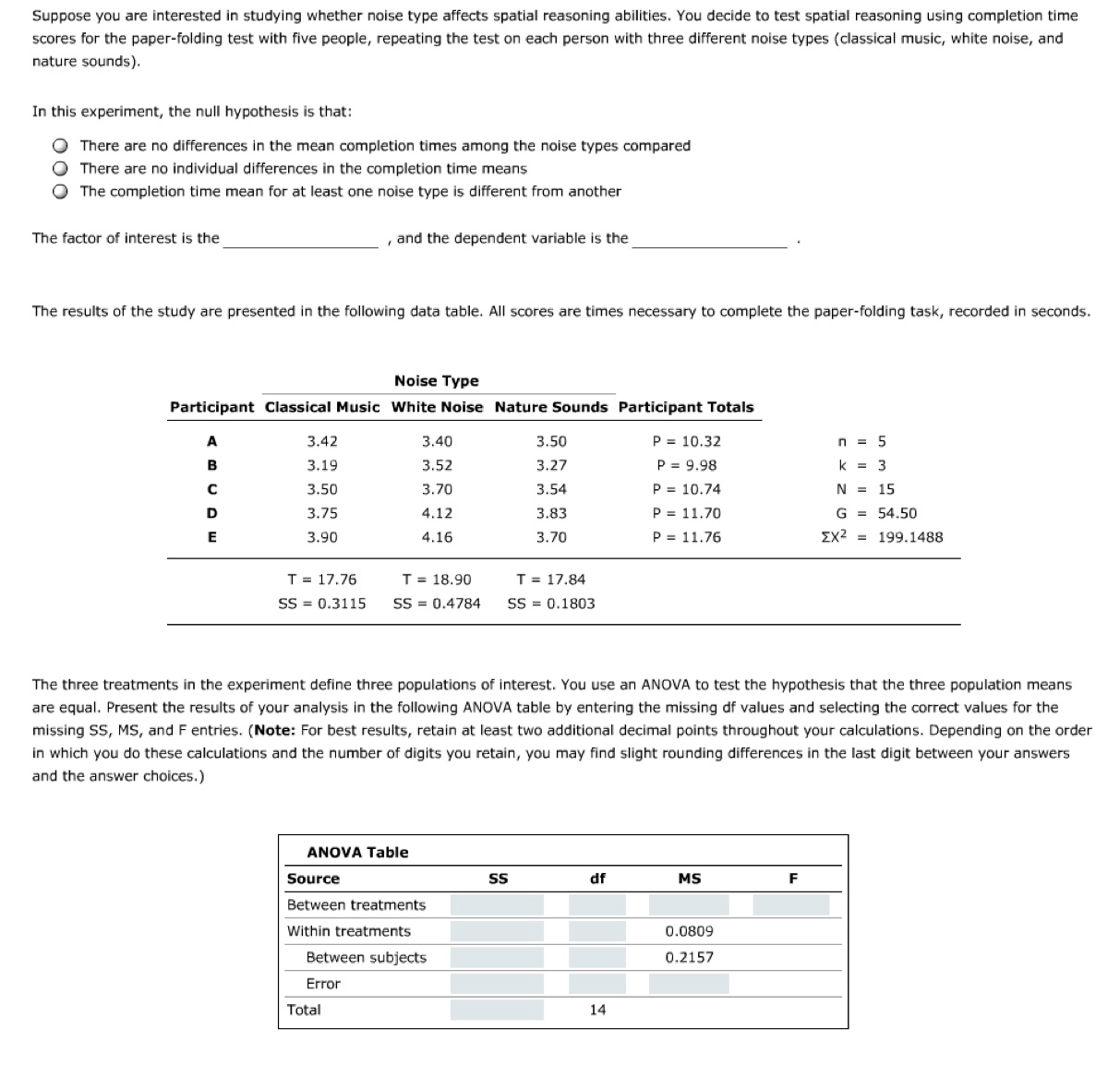 Solved Suppose you are interested in studying whether noise | Chegg.com