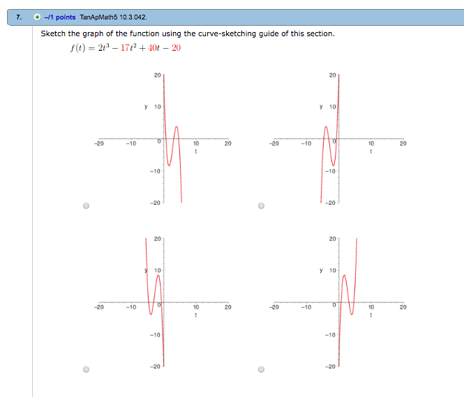 Solved Sketch the graph of the function using the | Chegg.com