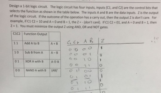 Solved Design a 1-bit logic circuit. The logic circuit has | Chegg.com