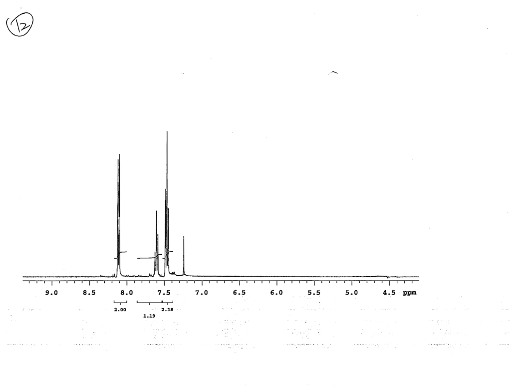 Solved Is Benzoic Acid the product of the IR and H-NMR? Or | Chegg.com