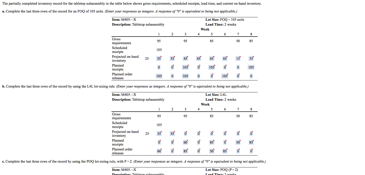Solved The partially completed inventory record for the | Chegg.com
