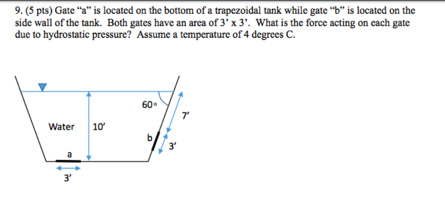 Solved 9. (5 pts) Gate Solved 9. (5 pts) Gate