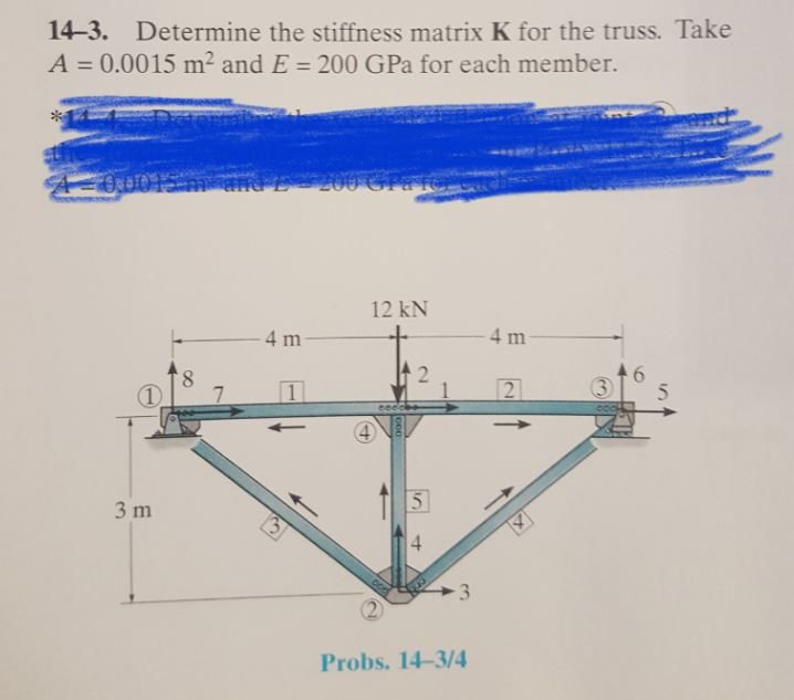 Solved 14-3. Determine the stiffness matrix K for the truss. | Chegg.com