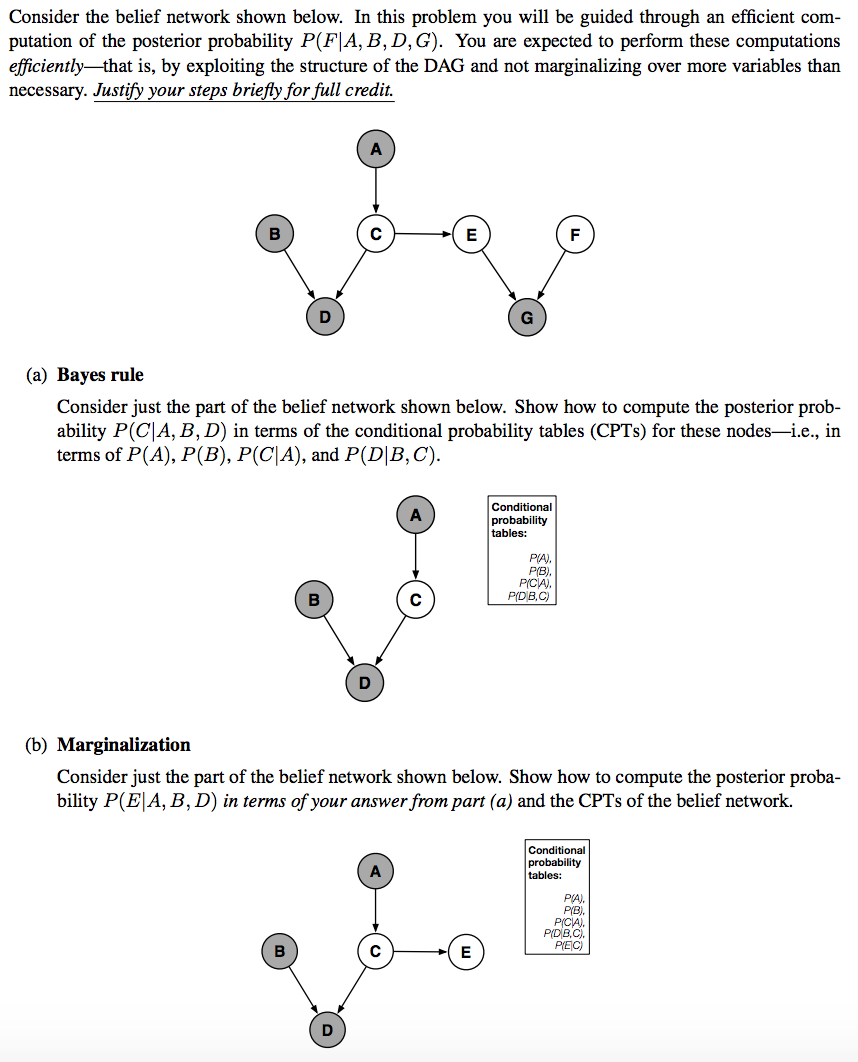 Solved Consider the belief network shown below. In this | Chegg.com