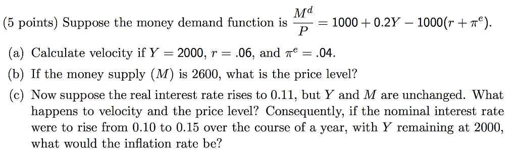 Solved Suppose the money demand function is M^d/P = 1000 + | Chegg.com