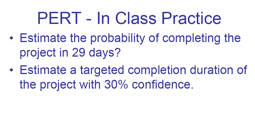 Estimate the probability of completing the project in | Chegg.com