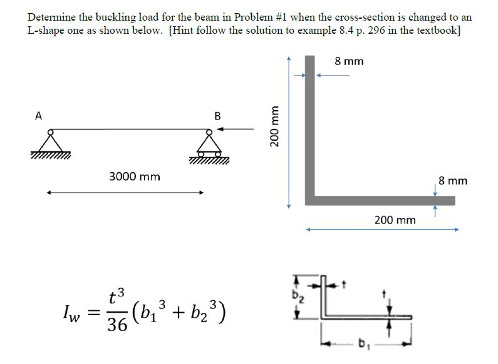 Solved Determine the buckling load for the beam in Problem | Chegg.com