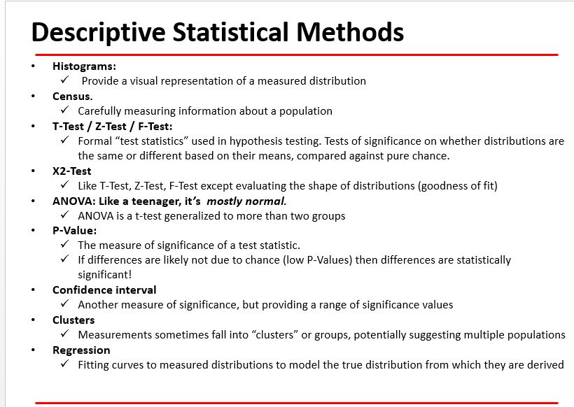 Solved Question 1) Identify two statistical tests from the | Chegg.com