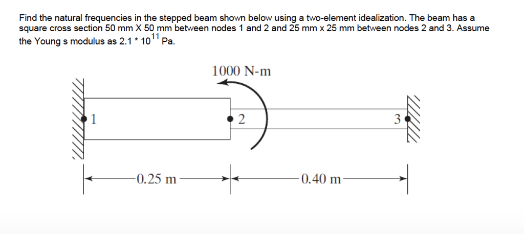 Solved Find the natural frequencies in the stepped beam | Chegg.com