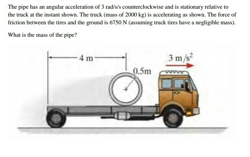 Solved The pipe has an angular acceleration of 3 rad/s/s | Chegg.com