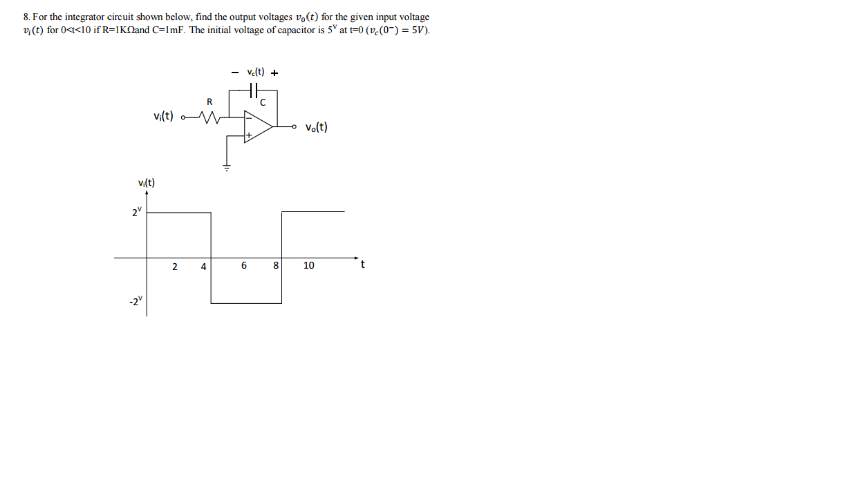 Solved Integrator Circuit Problem! Step by step would be | Chegg.com