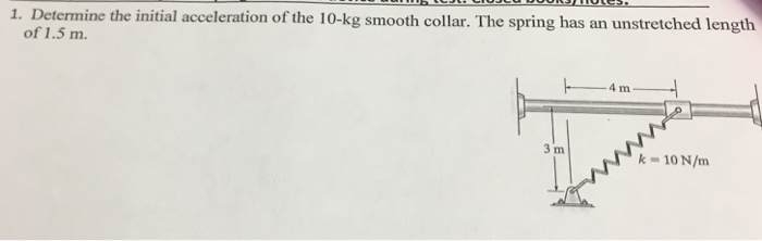 Solved Determine the initial acceleration of the 10-kg | Chegg.com