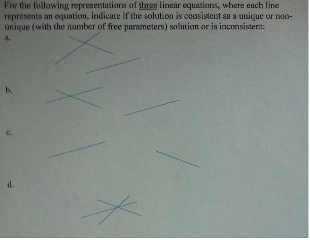 Solved For the following representations of three linear | Chegg.com