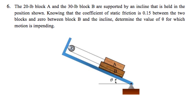 Solved The 20-lb block A and the 30-lb block B are supported | Chegg.com