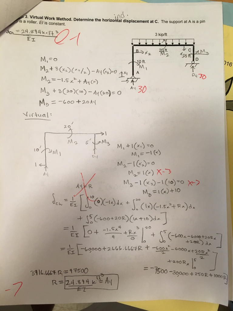 Solved Determine the horizontal displacement at C. The | Chegg.com