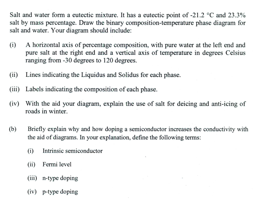 Binary Salt Water Diagram
