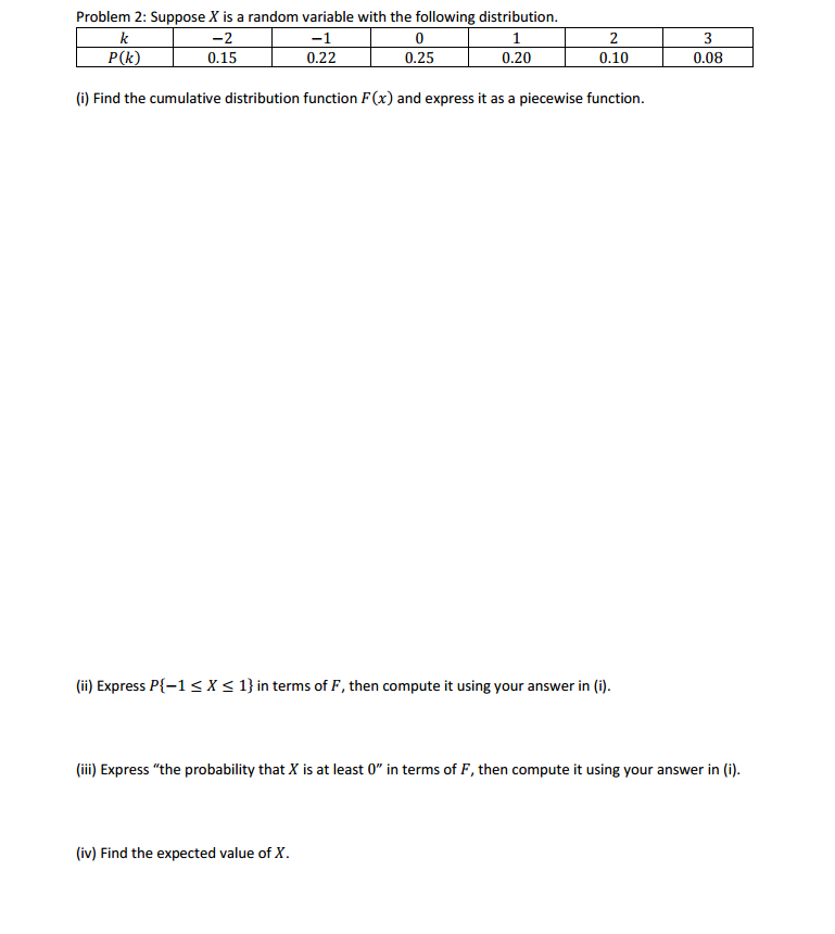Solved Suppose X is a random variable with the following | Chegg.com