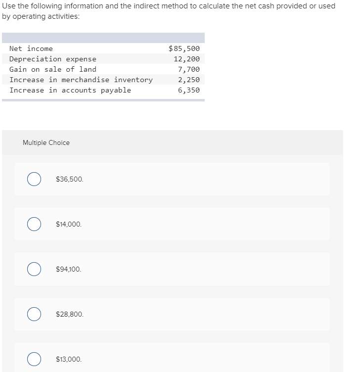 Solved Use the following information and the indirect method | Chegg.com