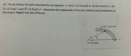 Solved The pin follows the path described by the equation r | Chegg.com