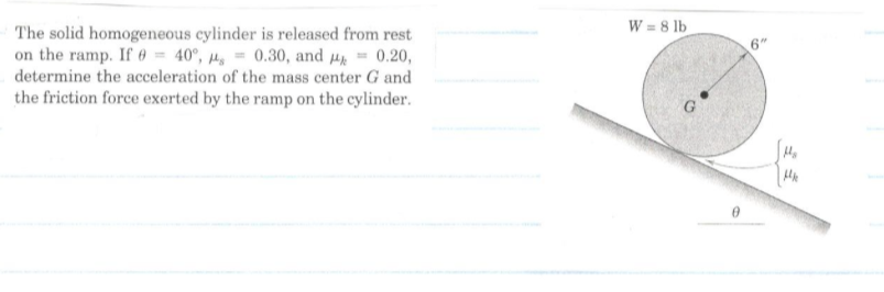 Solved The solid homogeneous cylinder is released from rest | Chegg.com