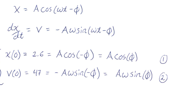Solved A mass M rests on a frictionless table and is | Chegg.com