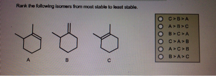 Solved Rank the following isomers from most stable to least | Chegg.com